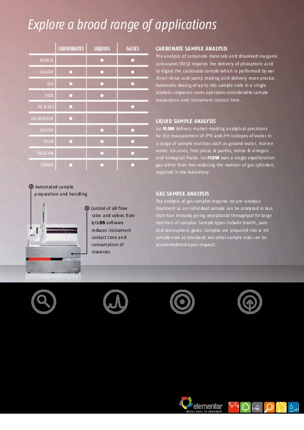 Brochure - Flyer-iso-flow-en - Elementar® - Fourni-Labo