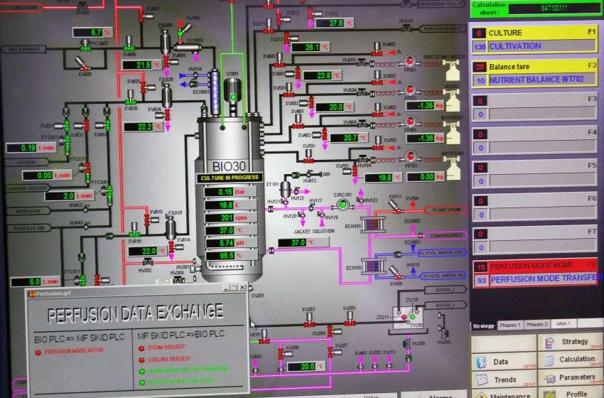Neptune™ InTouch WinCC (Automatisme centralisé automate PC) - PIERRE GUERIN® - Fourni-Labo